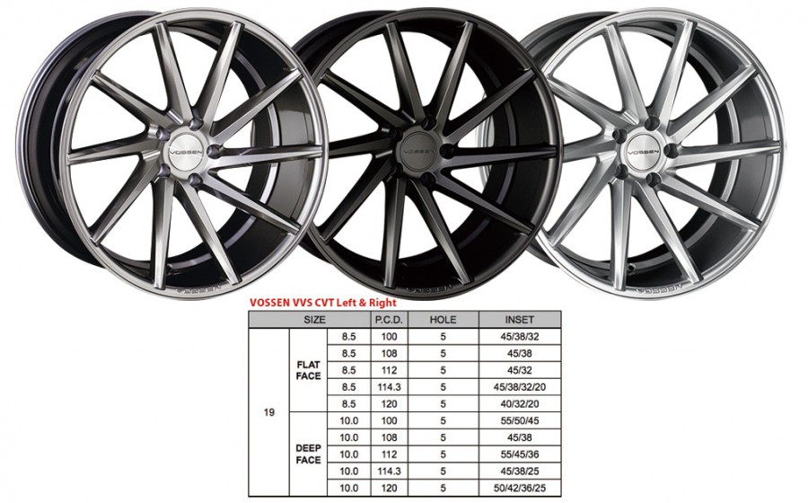 » CVT» VOSSEN WHEELS JAPAN オフィシャルサイト | (有)モンデラジャパン